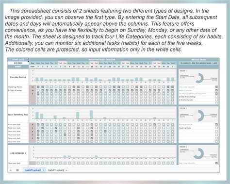 Habit Tracker Excel Habit Tracker Spreadsheet Monthly Habit Tracker