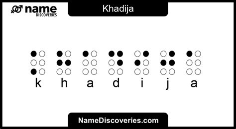 Khadija Name Meaning And Origin