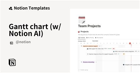 Gantt Chart W Notion Ai Template By Notion Notion Marketplace