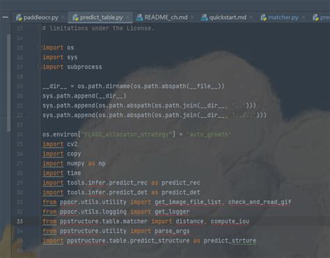 Paddleocr Ppstructure相关 · Issue 6637 · Paddlepaddlepaddleocr · Github
