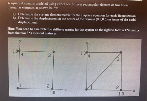 Solved A Square Domain Is Modeled Using Either One Bilinear