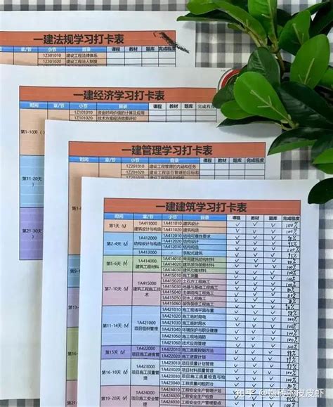 一建教材白买了！24年一建备考新工具高效规划高分，4科轻松过 知乎