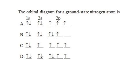 Solved The Orbital Diagram For A Ground State Nitrogen Atom