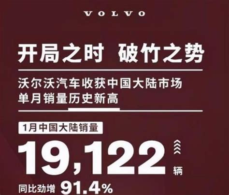沃爾沃成21年銷量「黑馬」，高質量成就霸主地位 每日頭條