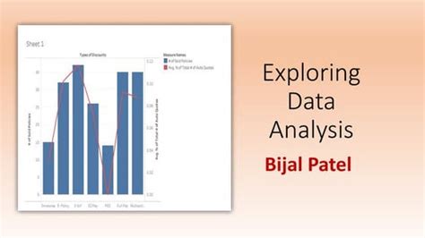 Benefits Of Big Data Big Data Big Data Pptx