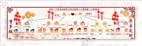 家族谱图片素材 编号25309774 图行天下