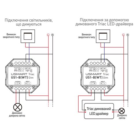 Купить Usmart TRIAC Dim US1-B(WT) Многофункциональный встраиваемый ...