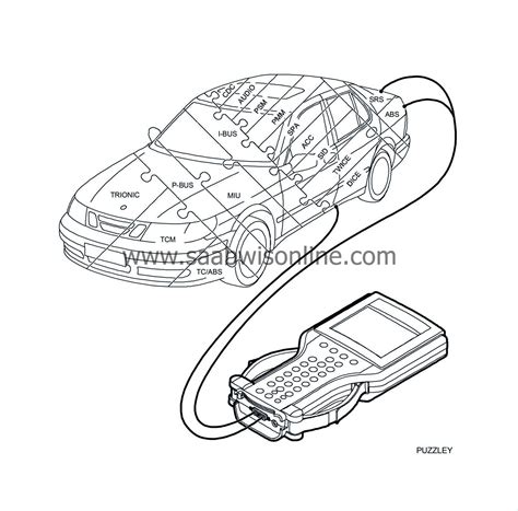 Brief Description Of The Sid 9 5 9600 2001 Saab Workshop Information System Online