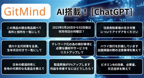 マインドマップにAIチャットChatGPT搭載GitMindでアイデア創出や情報整理がより効率的に 株式会社メディアナビのプレスリリース