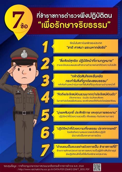 สำนักงานจเรตำรวจ สำนักงานตำรวจแห่งชาติ