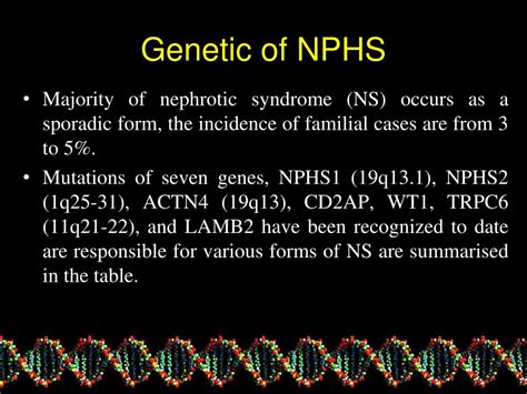 Ppt Association Of A 3 Amino Acid Deletion Mutation Of Nphs2 Gene