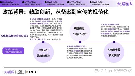 2023年全球超级成分趋势白皮书 天猫国际附下载 知乎