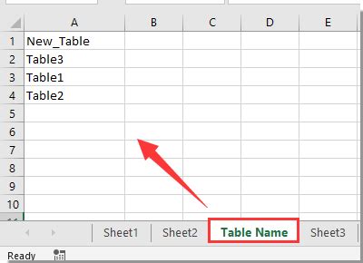 How To List All Table Names In Excel