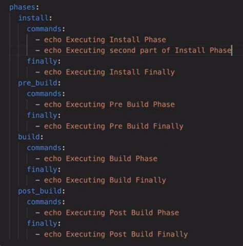 Devops — Cicd Pipeline 4 Unit Test With Code Build By Faithful Anere Faundev — Developer