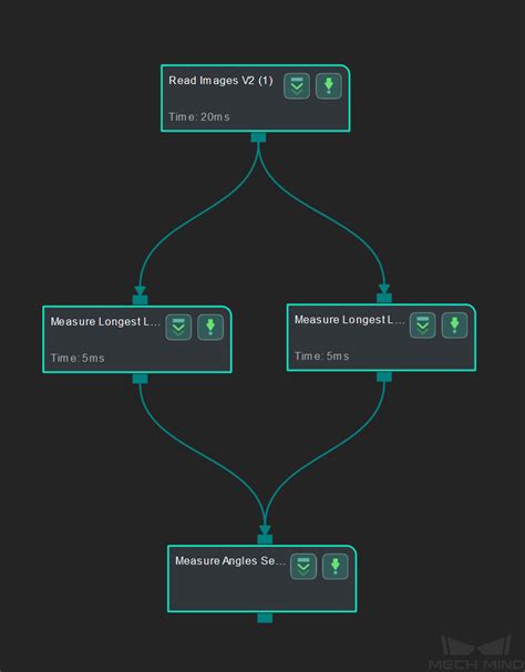 measure angles segments to segments — software suite documentation