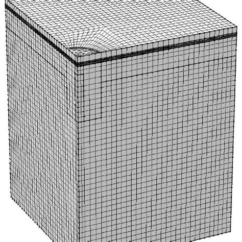 Mapped Mesh Used In The Simulation Download Scientific Diagram