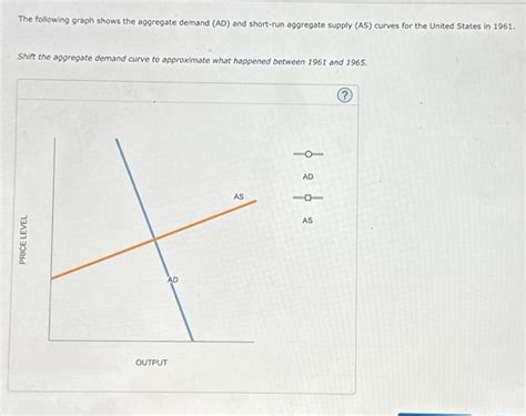 Solved The Following Table Presents Historical Unemployment