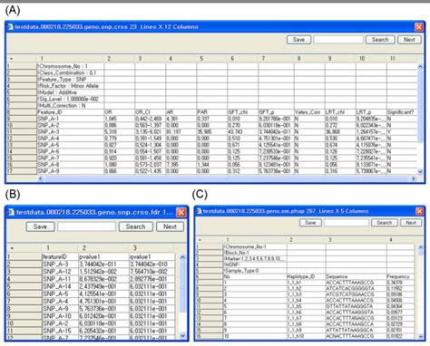 Data Export Display All The Analyzed Results Can Be Saved As Tab