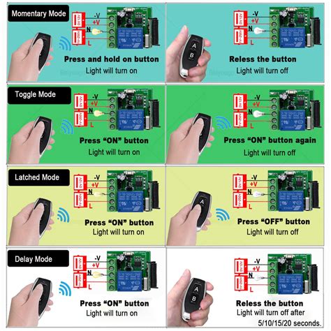 Bkiyougo Control Remoto De 433 Mhz Interruptor De Control Remoto De 12