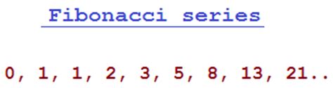 Fibonacci Series Iterative And Recursive Program In Java JavaByPatel Data Structures And