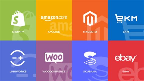 Best Ecommerce Platforms For Irish Businesses