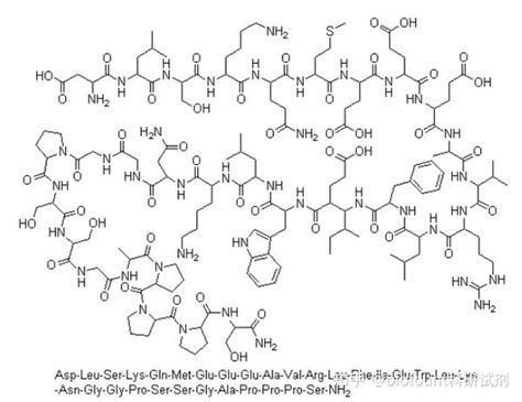 Exendin 9 39 酰胺，glp 1 受体拮抗剂 知乎