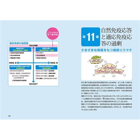 好きになる免疫学 第2版 KS好きになるシリーズ 萩原清文 HMV BOOKS online 9784065139035