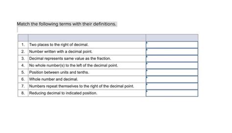 Solved Match The Following Terms With Their Chegg