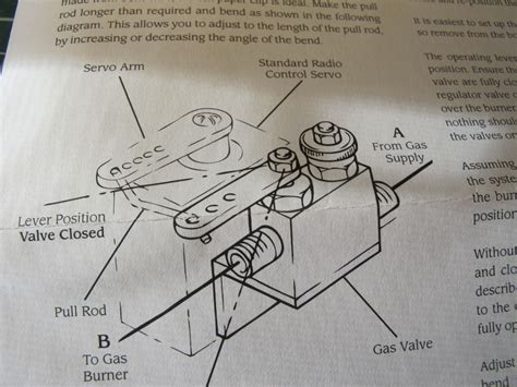Electronic Gas Control Servo Robot Parts Robotshop Community