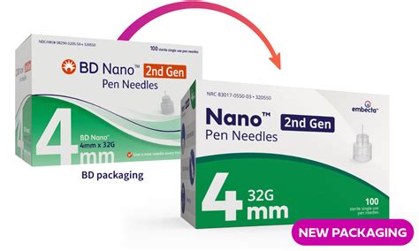 New Packaging