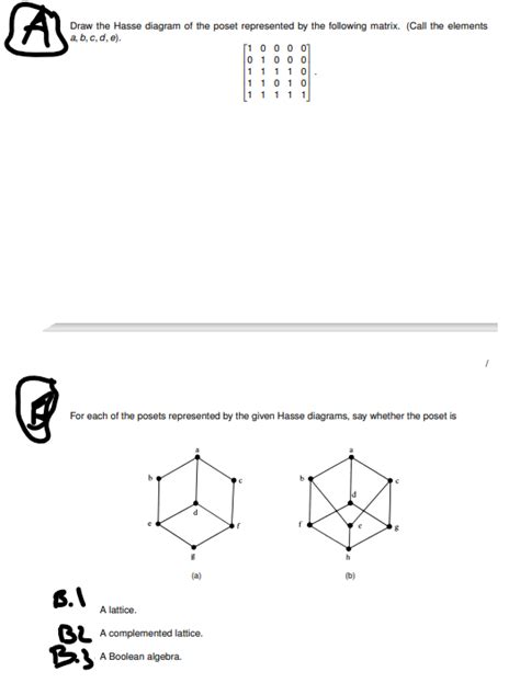 Solved Hicould You Kindly Assist With The Following