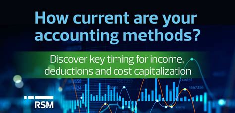 Alpesh Shah Cpa On Linkedin Accounting Methods And Periods Services