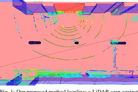 Figure 1 From Precise Robot Localization In Architectural 3d Plans Semantic Scholar