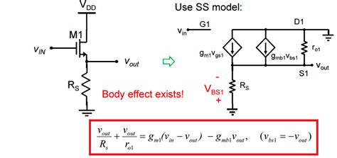 how to derive this equation from this small signal model all about