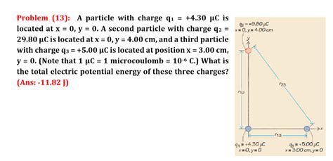Solved Problem A particle with charge q µC Chegg com