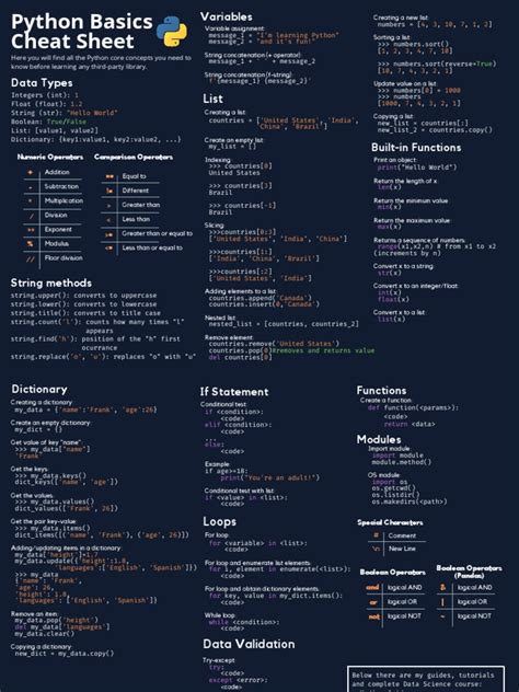 Python Cheat Sheet 20 Download Free Pdf Mean Squared Error