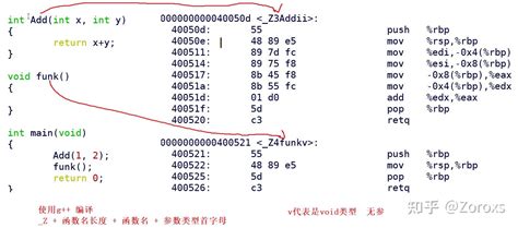 C语言为什么不支持函数重载 c 又是如何支持的 知乎