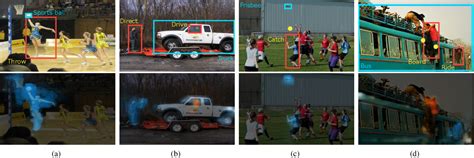 Figure 1 From Qpic Query Based Pairwise Human Object Interaction