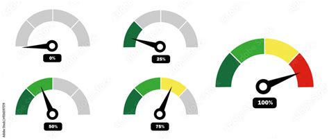 Speedometer Icons Set With Percentage Speed Indicators Speed Dial Indicator Green Yellow And