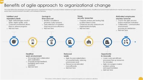 Agile Continuous Improvement Powerpoint Presentation And Slides Slideteam