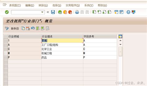 sap 物料主数据的相关配置 sap 物料主数据分类视图特征值必填 csdn博客