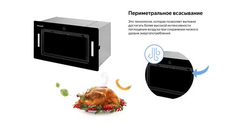 Кухонная встраиваемая вытяжка Weissgauff Aura 850 BL купить с доставкой ...