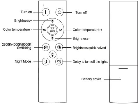 Lightingwill Ls8 Xdd Yk3s 24w Led Ceiling Light User Guide