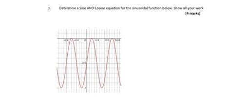 Solved Determine A Sine AND Cosine Equation For The Chegg