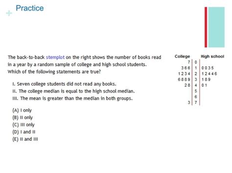 AP Stat Lesson 11 Describing Data Dot Plots Stem Plots