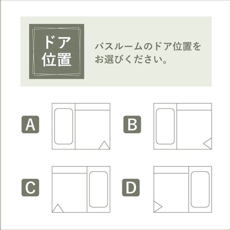 【sdgs Sale】toto Sazana サザナ システムバス ユニットバス お風呂 リフォーム Pタイプ 1818サイズ 戸建用 基本