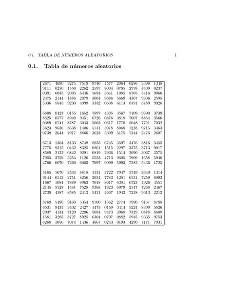 statistical tables binomial poisson pdf