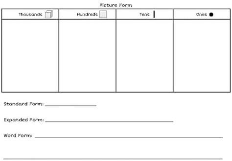 Multiple Representations Place Value Mat By Zenzone Learning Tpt