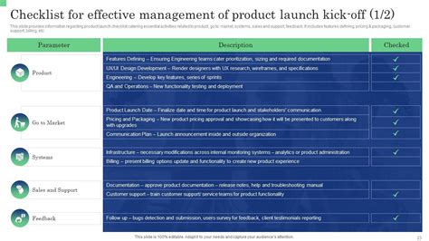 Top 10 Commodity Trade Powerpoint Presentation Templates In 2025