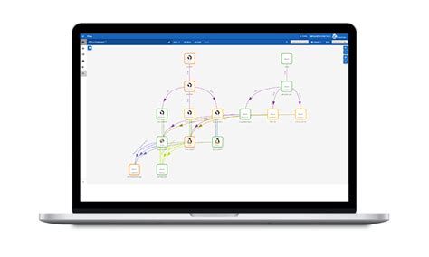 Sciencelogic Aiops And It Infrastructure Monitoring Platform